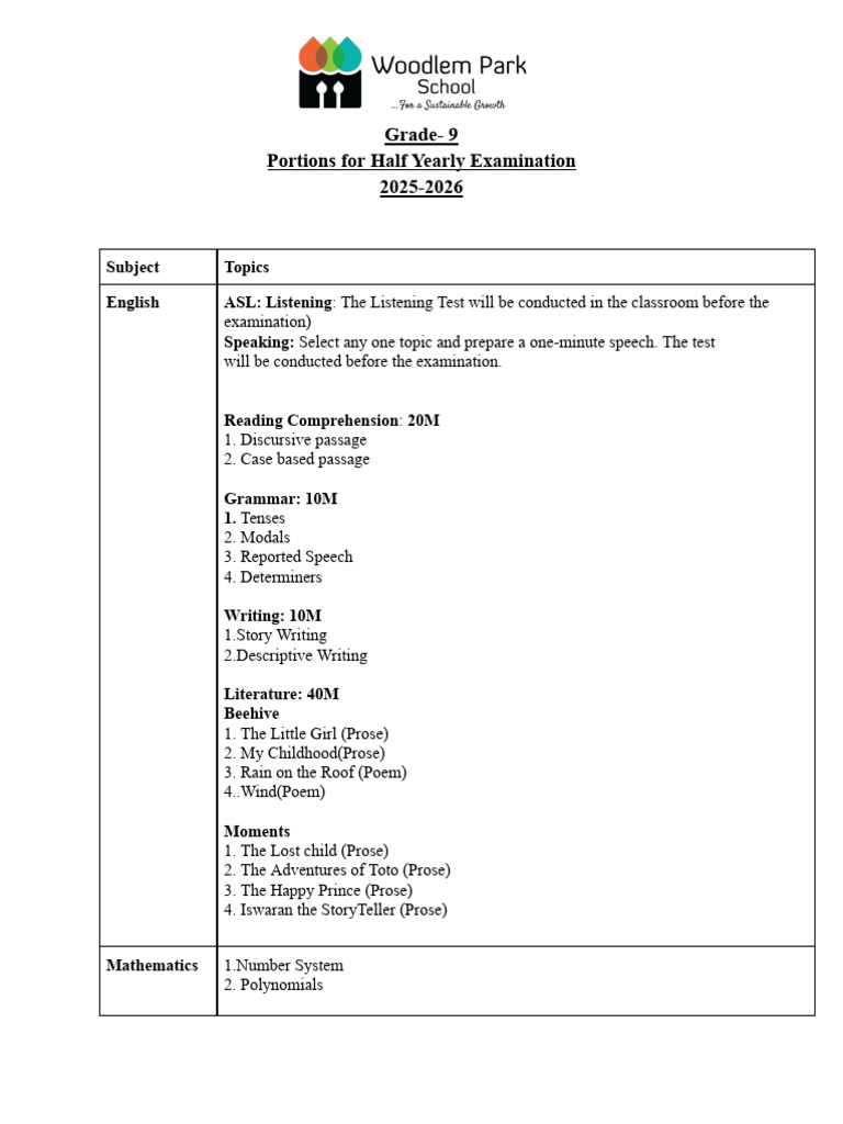Grade 9 Half Yearly-2025-26 | PDF