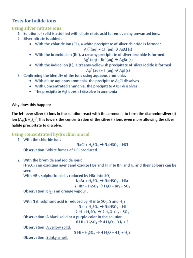 Tests for Halide Ions