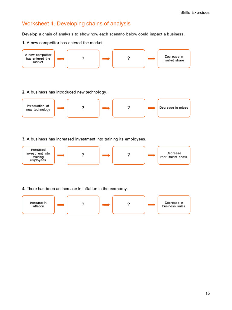 Skills Exercises - AO3 Analysis and AO4 Evaluation - Modified | PDF