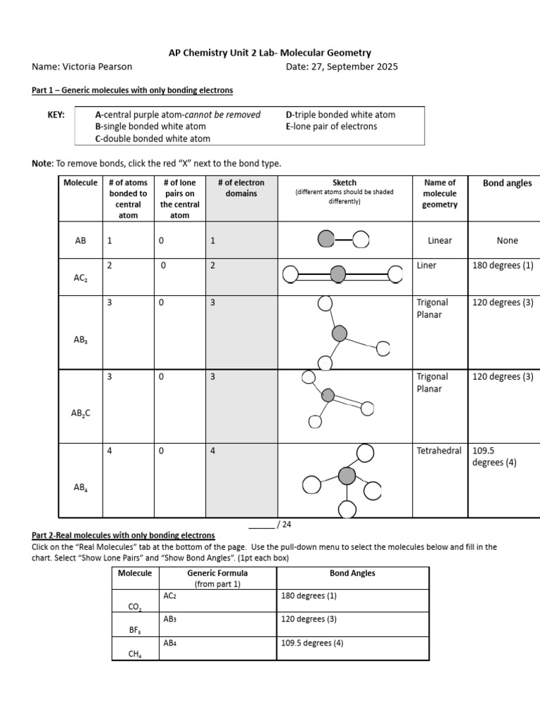 Lab 2 - PHeT Molecular Geometry | PDF | Chemistry | Atomic