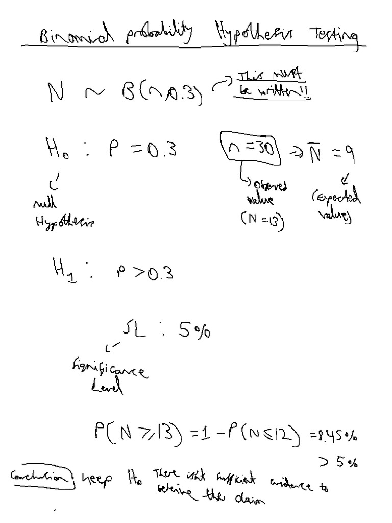 Hypothesis Testing | PDF