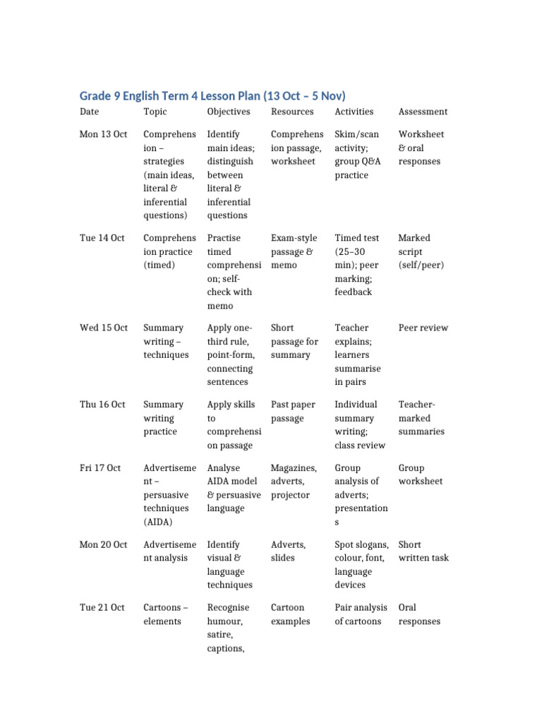 Grade9 English Term4 LessonPlan | PDF | Poetry | Human Communication