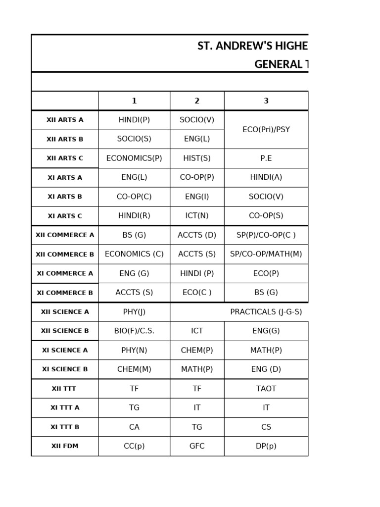 General Timetable 2025-2026 | PDF