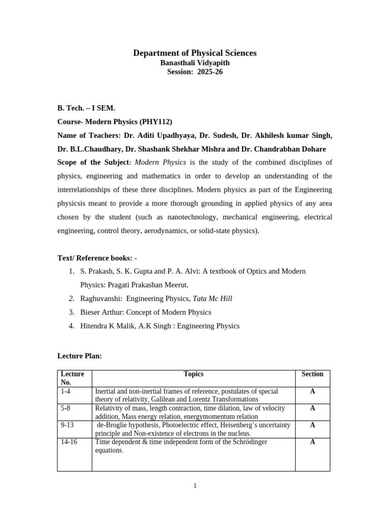 Course Handout PHY112-Modern Physics 2025-26 | PDF | Dielectric | Physics