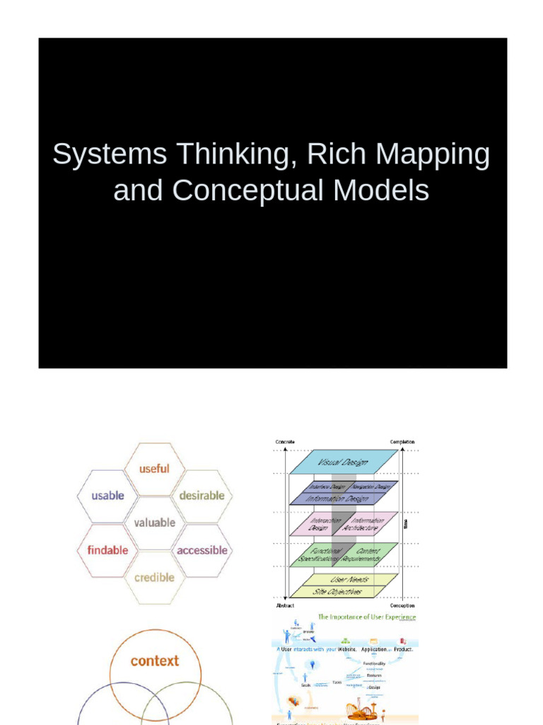 Systems Thinking, Rich Mapping and Conceptual Models | PDF | System ...