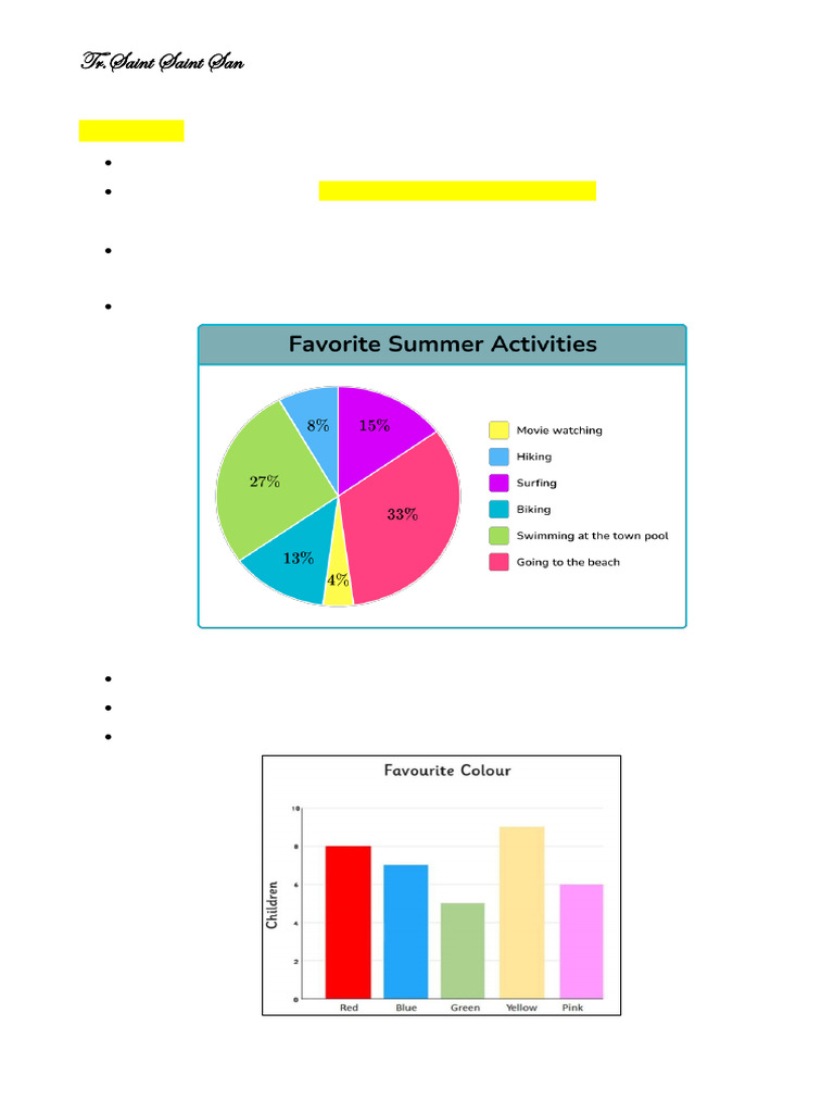 Chapter 16 Charts and Graphs (2) | PDF | Chart | Infographics