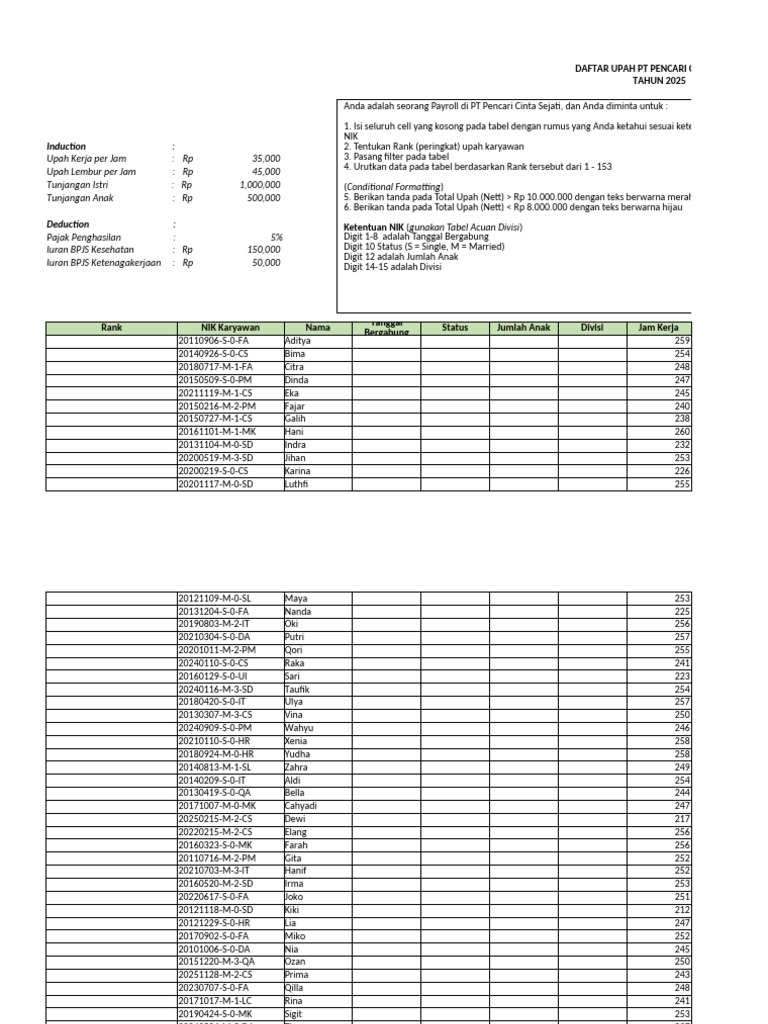 Payroll (Muhammad Giri Ainul Yaqien) | PDF