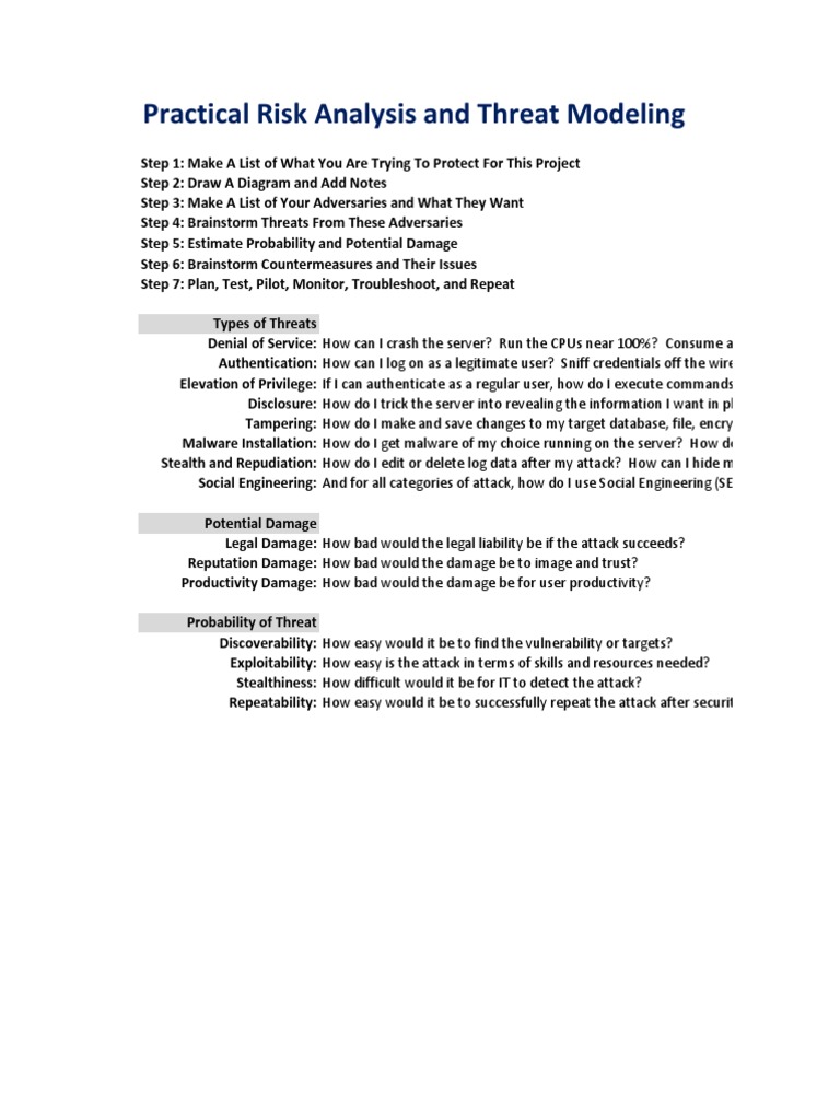 Practical Risk Analysis and Threat Modeling v.1.0 | PDF | Malware ...