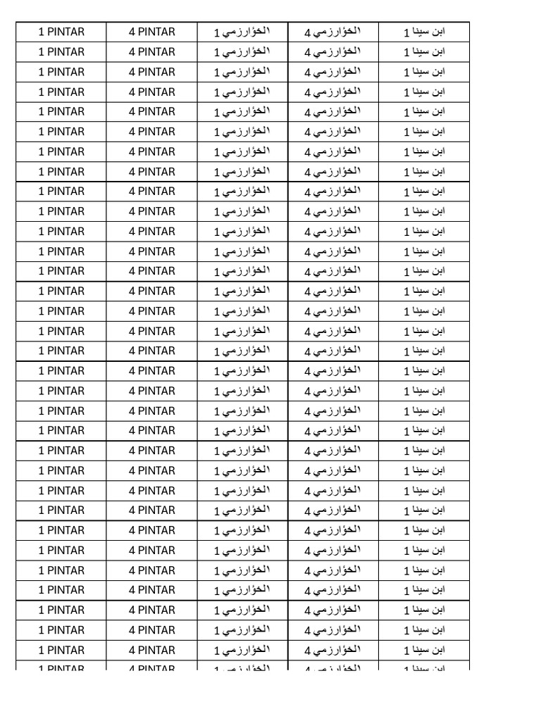 Nama Kelas Sticker | PDF