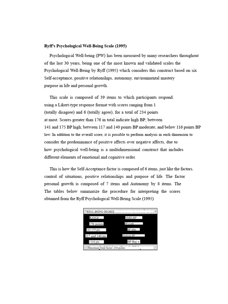 Ryff's Psychological Well-Being Scale Description Norms | PDF ...