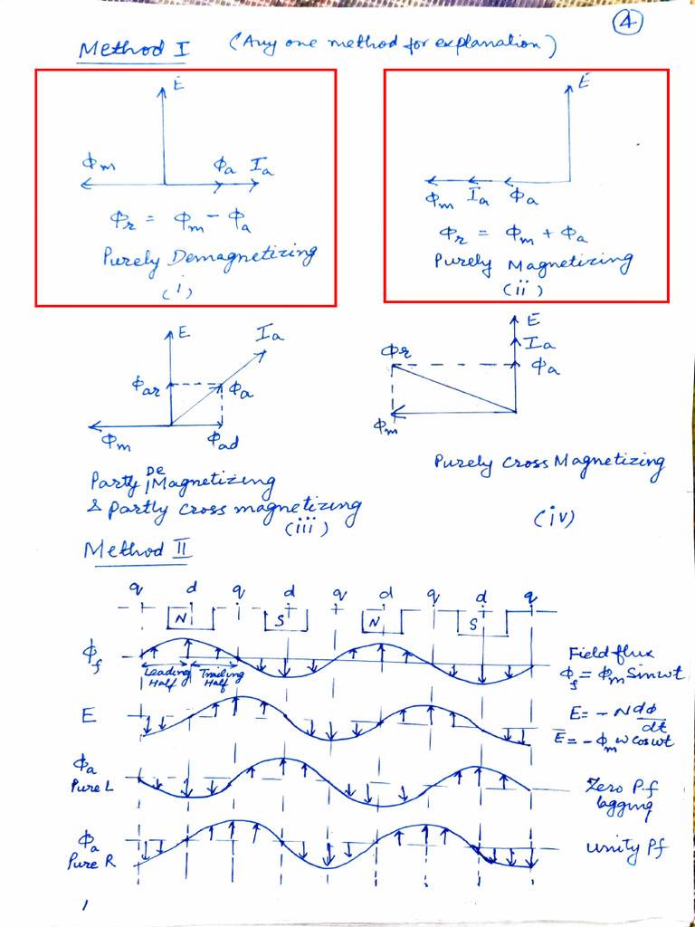 EM2 Unit1 Topic Armature Reaction EMF Equation Power Flow | PDF | Electrodynamics | Power ...