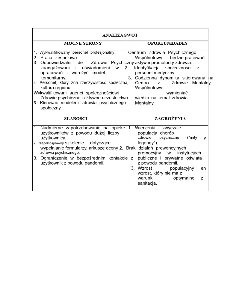 Analiza Swot | PDF