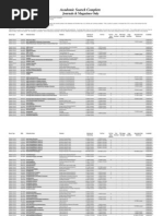 VHB Rating 2024 Area Rating MARK | PDF | Elsevier | Marketing