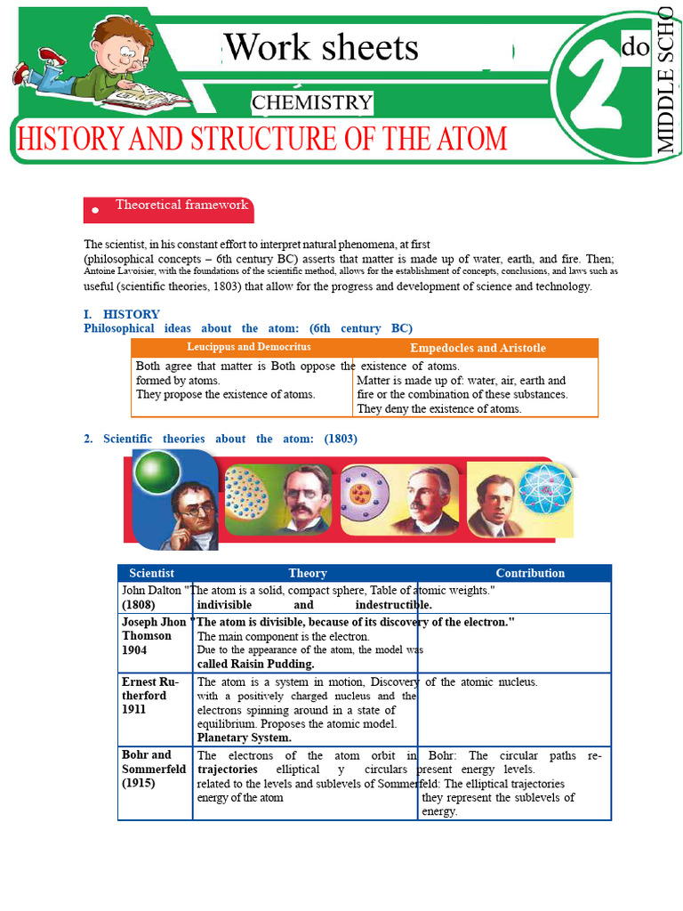 History and Structure of The Atom For Second Year of Secondary School ...