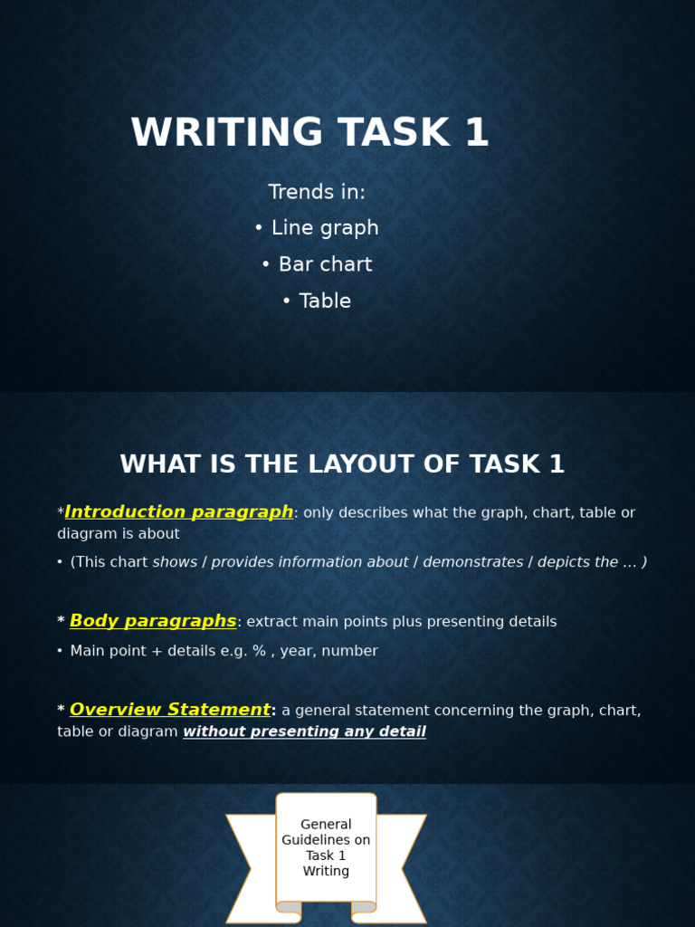 IELTS Task 1 Writing Guide | PDF | Crimes | Crime & Violence