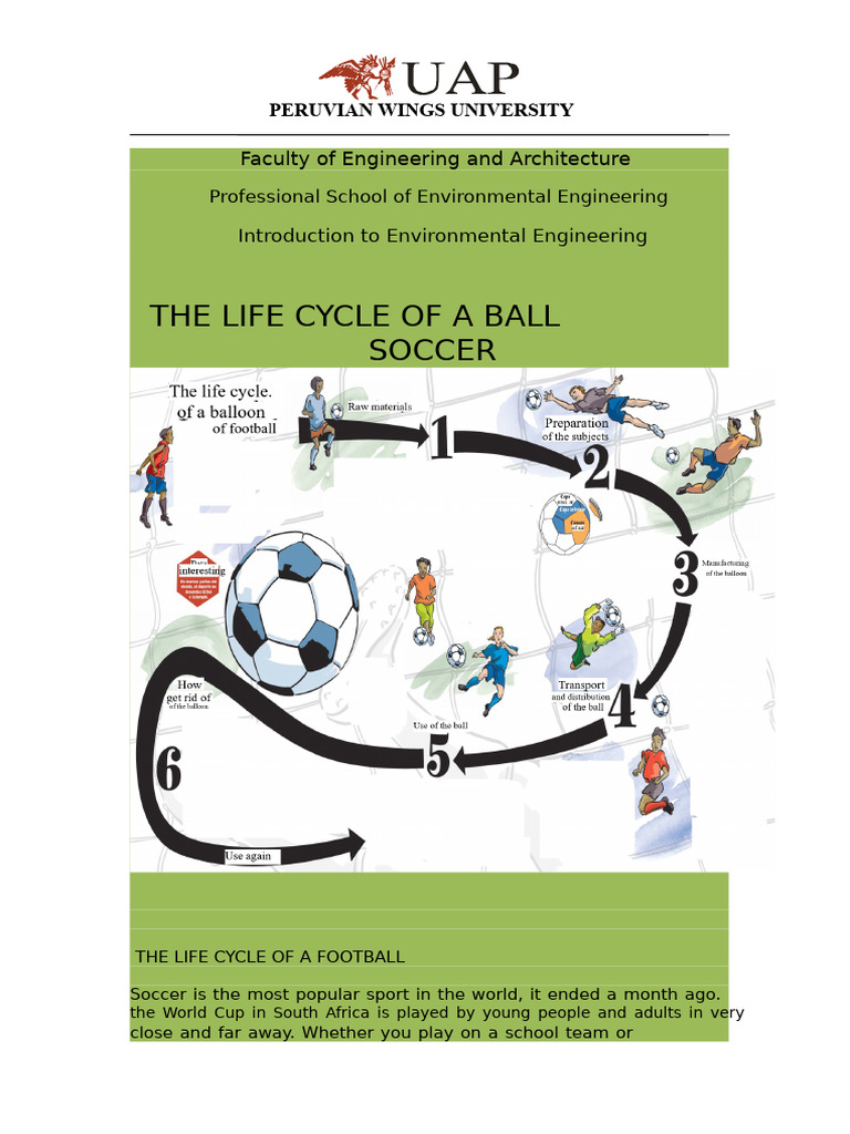 The Life Cycle of A Soccer Ball | PDF | Recycling | Atmosphere Of Earth