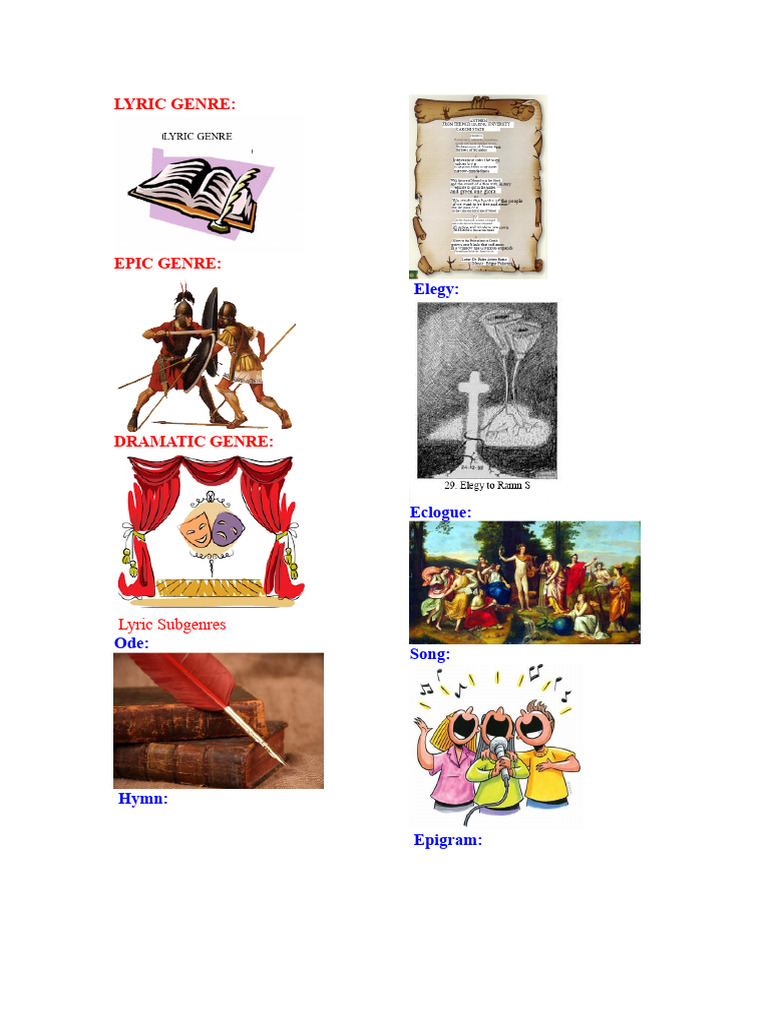 Images of Literary Genres and Subgenres | PDF