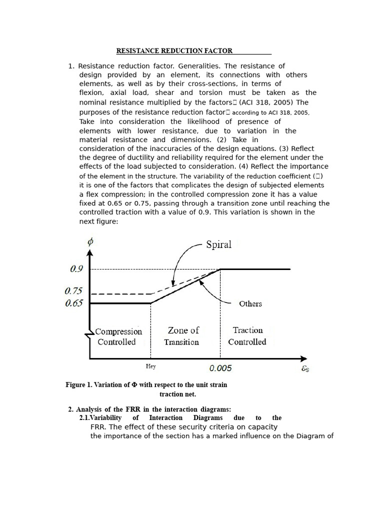 Resistance Reduction Factor | PDF | Deformation (Engineering) | Ductility