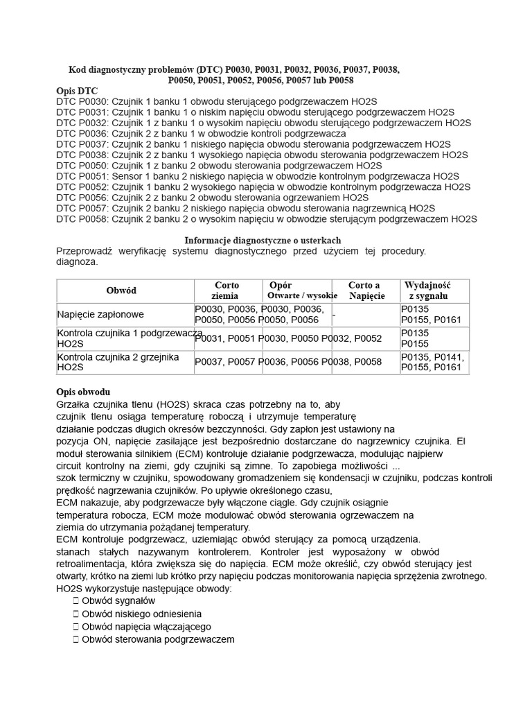 Captiva P0030 P0050 | PDF