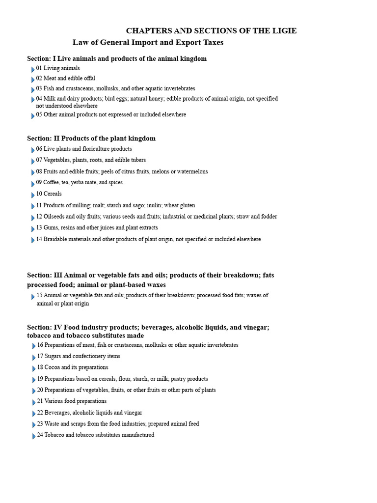 LIGIE Import/Export Tax Sections | PDF | Textiles | Foods