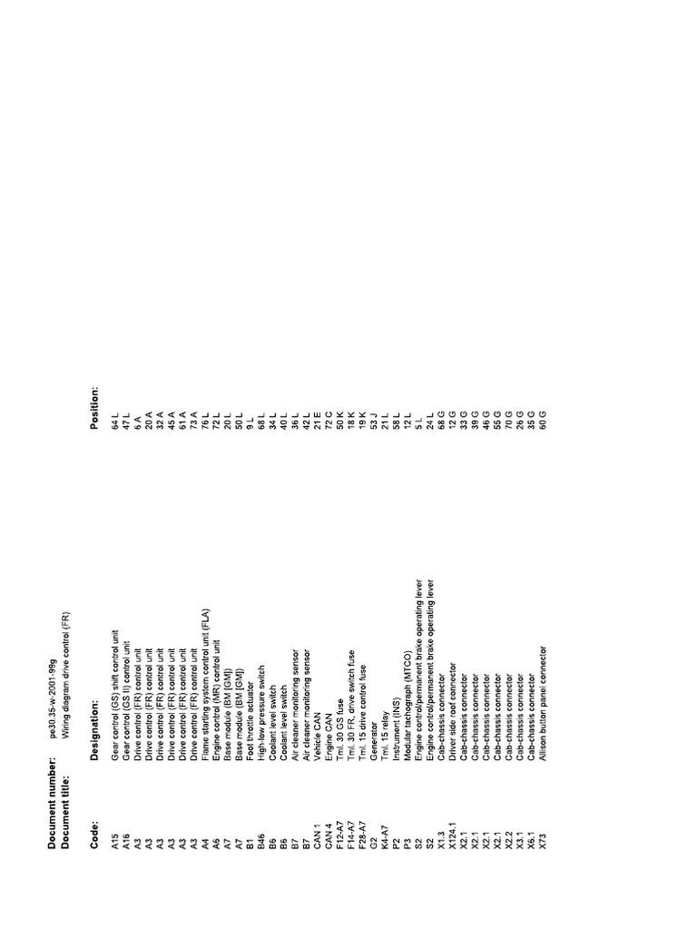 Schéma de Câblage Du Contrôle de Conduite (FR) | PDF