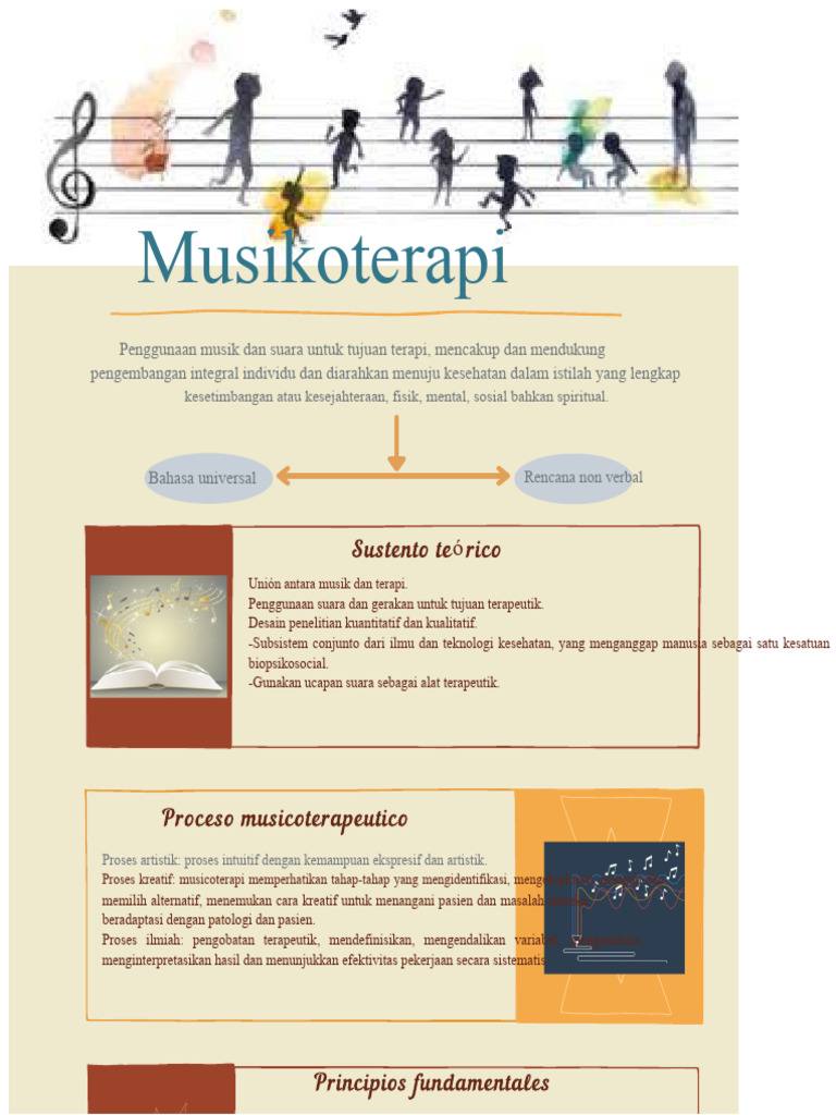 Infografis Musik Terapi | PDF