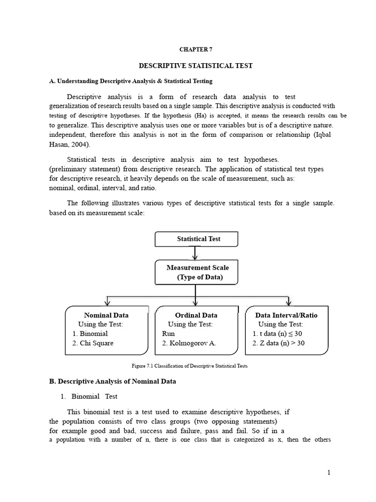 Quantitative Research Methods Complete With Manual Calculations & SPSS ...