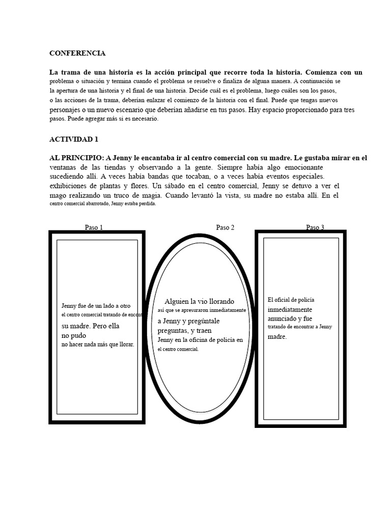 Estructura de la trama en historias | PDF