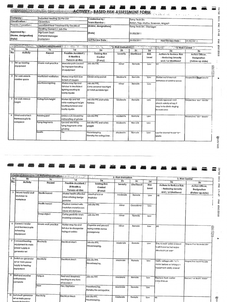Activity Based Risk Assessment Form | PDF