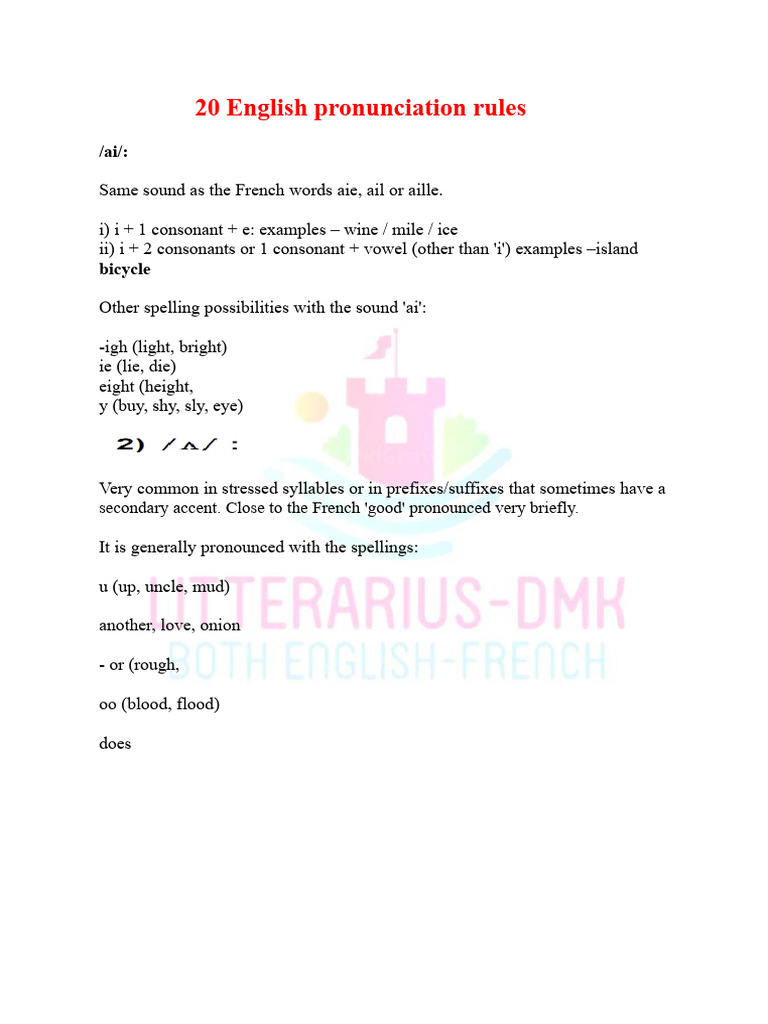 English Pronunciation Rules Guide | PDF | Syllable | English Language