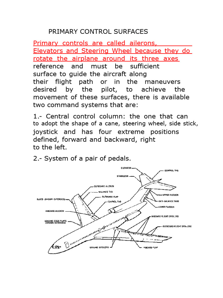 Topic 5 PRIMARY CONTROL SURFACES | PDF | Flight Control Surfaces | Aircraft Flight Control System