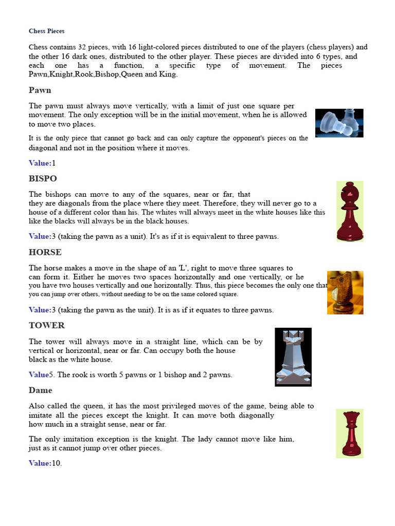 Overview of Chess Pieces and Rules | PDF