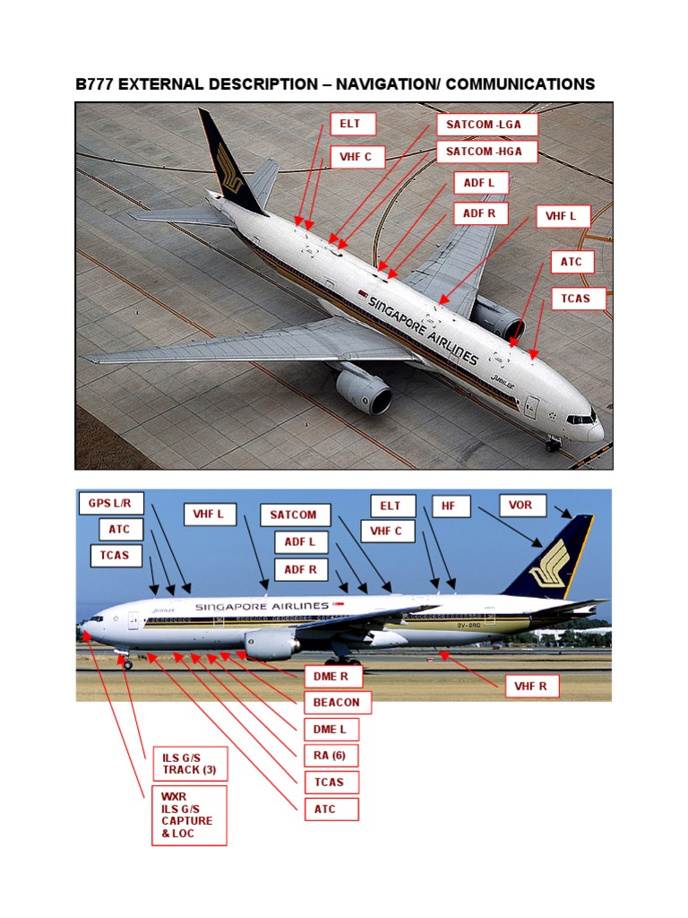 B777 Antenna | PDF | Computers | Technology & Engineering