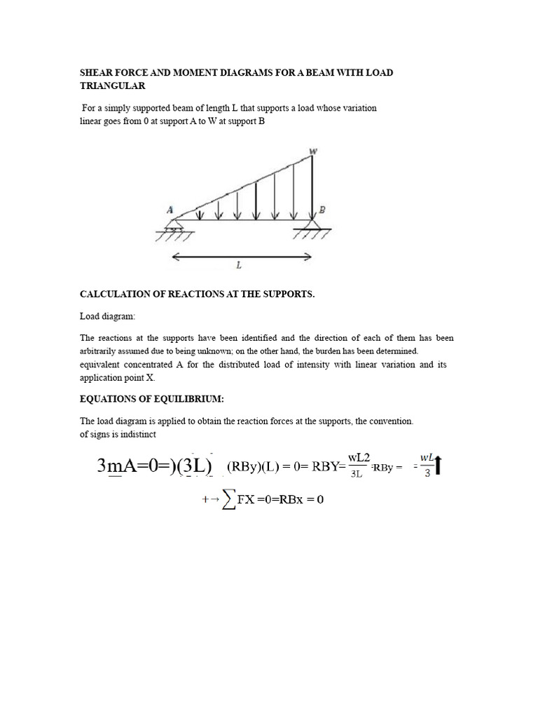 Shear Force and Moment Diagrams For A Beam With A Triangular Load | PDF