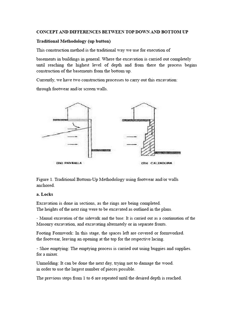 Concept and Differences Between Top Down and Bottom Up | PDF | Wall ...