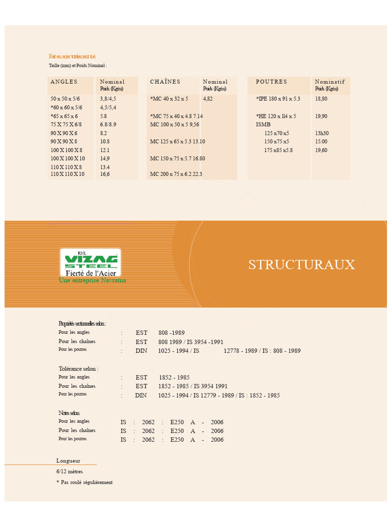 Propriétés des Acier Structuraux et Poids | PDF | Métaux
