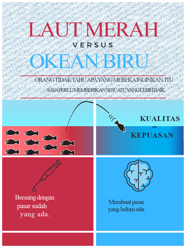 Lautan Merah | PDF
