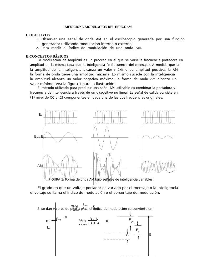Midiendo El Índice de Modulación de AM | PDF | Amplitud | Frecuencia