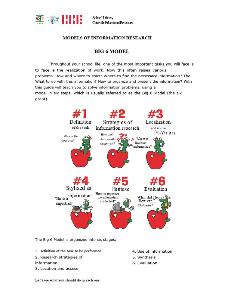 Understanding the Big 6 Research Model | PDF | Information | Human ...