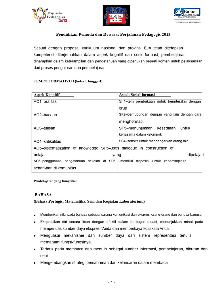 Aspek Kognitif Sosial Pembelajaran Yang Diinginkan Konten Waktu Pembelajaran Perjalanan | PDF
