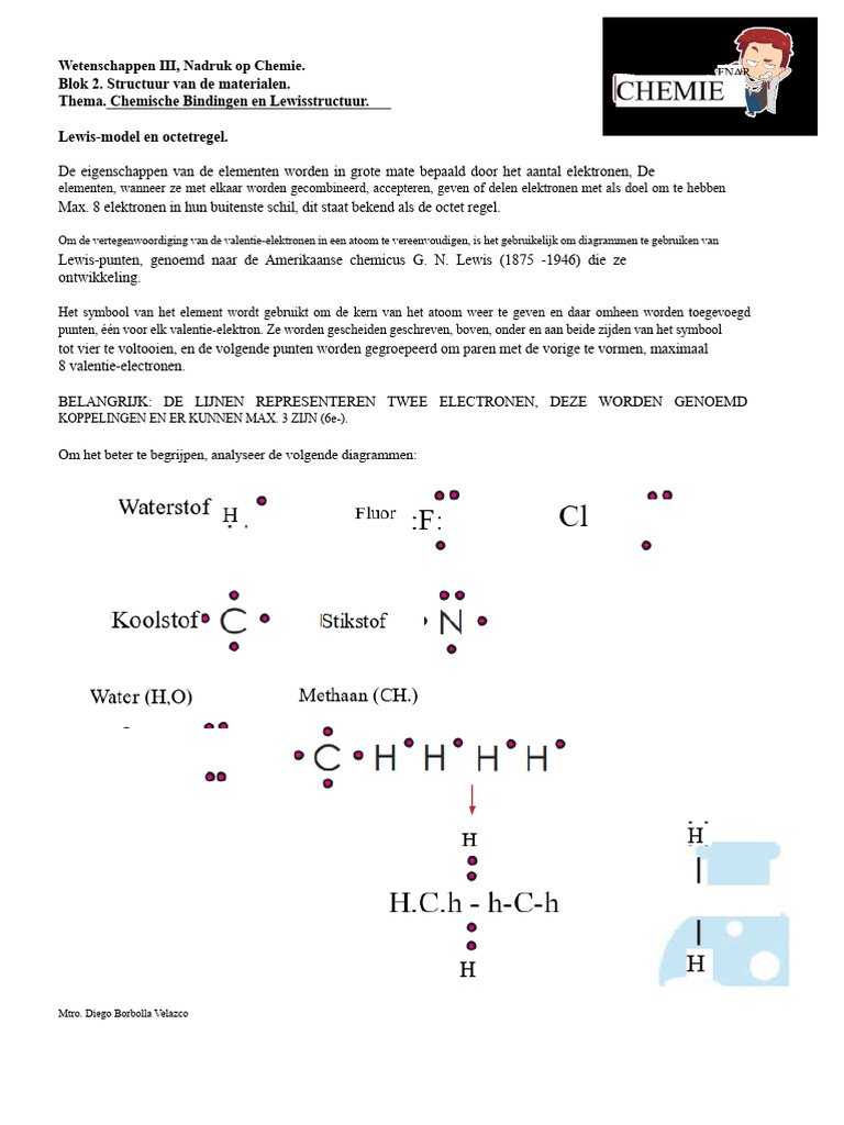 Lessen 4. Chemische Verbinding (Lewisstructuur) | PDF