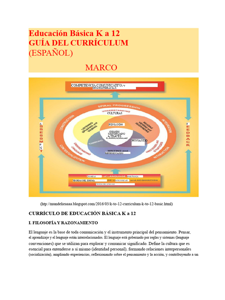 Guía del Currículo K a 12 en Educación | PDF | Aprendizaje | Plan de ...