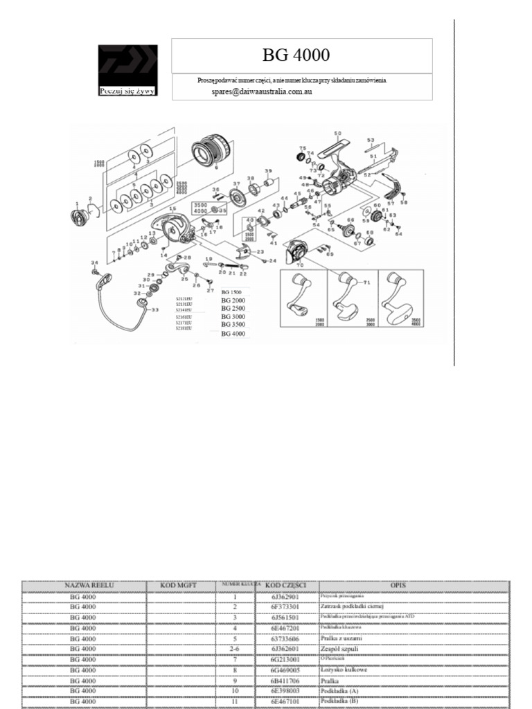 BG 4000 | PDF