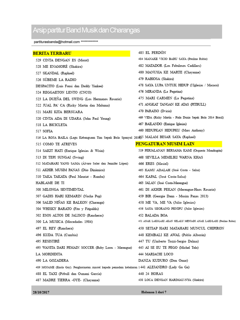 Arsip Partitur Banda Musik Dan Charanga - 59feeabd1723dda4e73377e2 | PDF