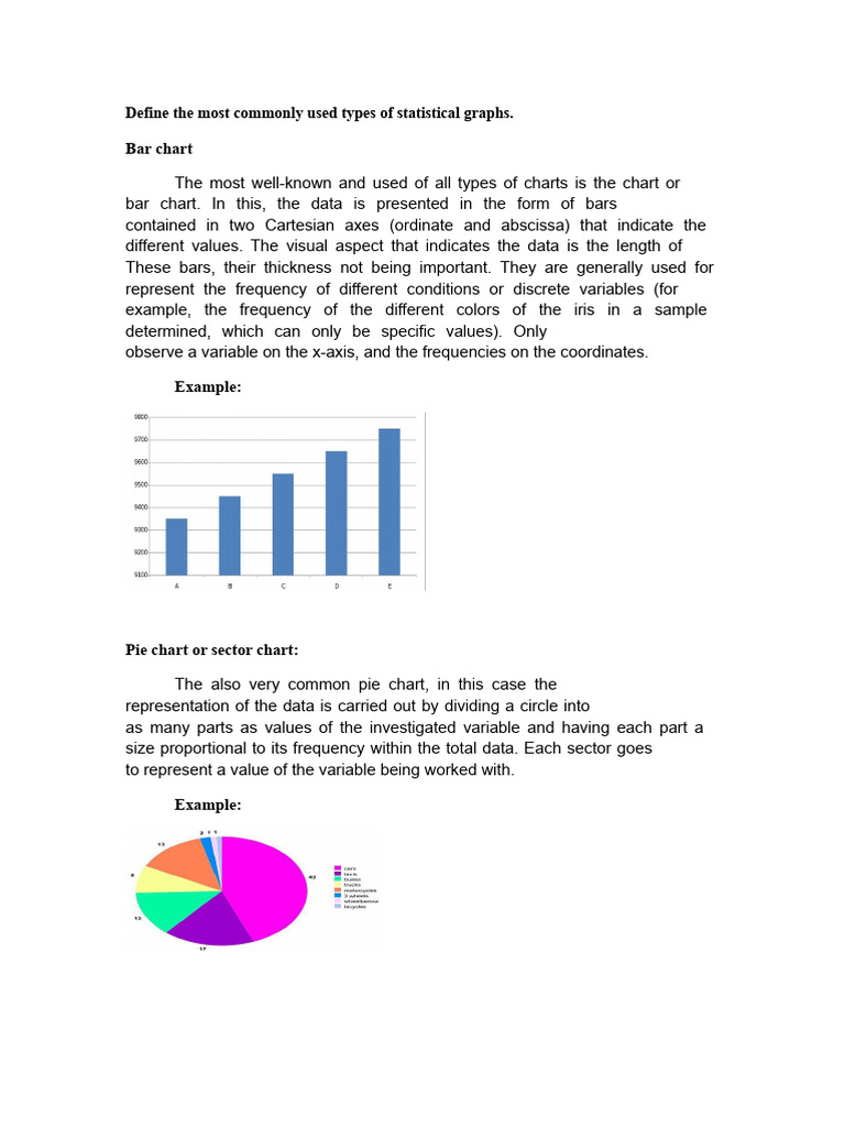 Define The Most Commonly Used Types of Statistical Graphs. | PDF ...