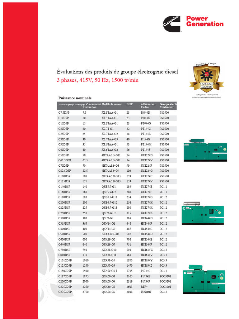 Tableau de Notation 2 GENSET | PDF | Transformation de l'énergie | Production d'énergie