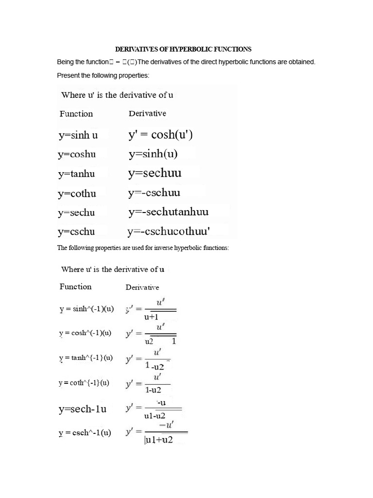 Derivatives of Hyperbolic Functions | PDF | Chess | Real Analysis