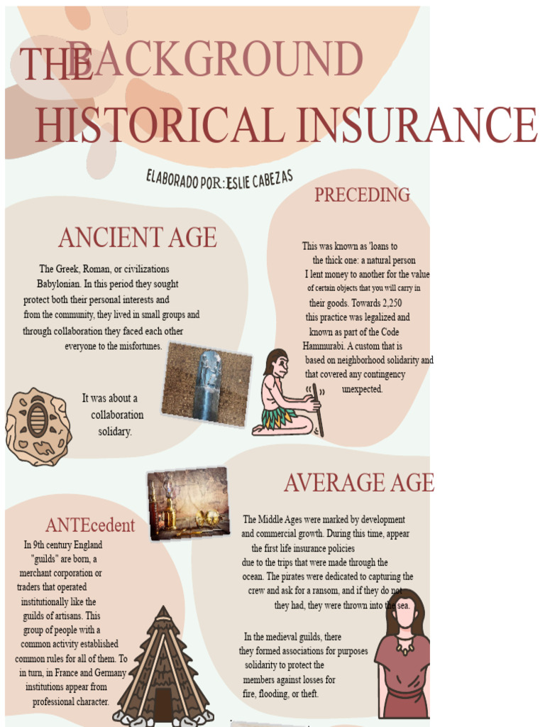 Historical Background On Insurance | PDF | Insurance | Guild
