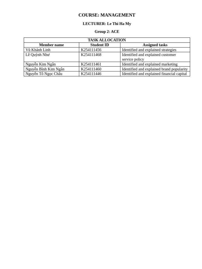 Performance Comparison: Shopee vs Tiki | PDF | Pricing | Market (Economics)