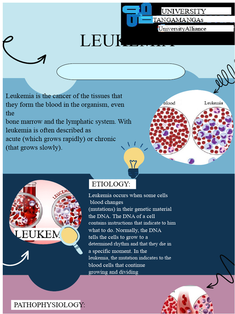 Pathophysiology Leukemia | PDF